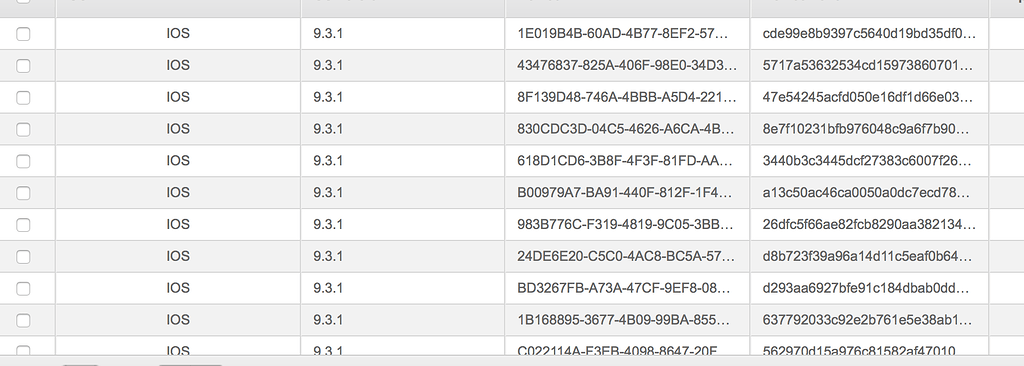 Export Device ID List - General - Backendless Support