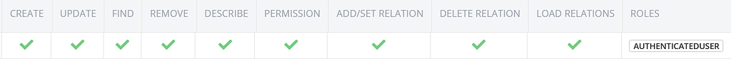 sendEmail method returns permission error - JavaScript - Backendless ...