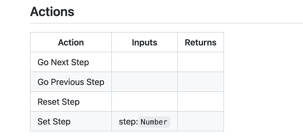 How to set the step on the new stepper - UI Builder - Backendless Support