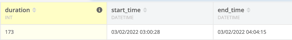 Generated comlumn datetime calculation - General - Backendless Support