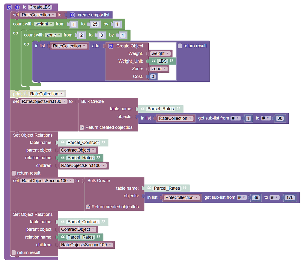 Object Relations Block Not Consistently creating Relations - Bug - Backendless Support