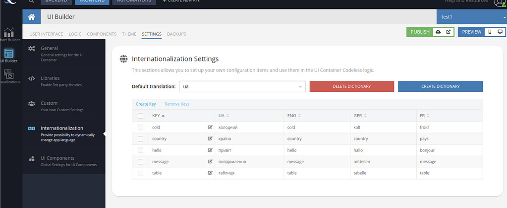 Localization (Internationalization, i18n) in UI Builder - cookbook ...