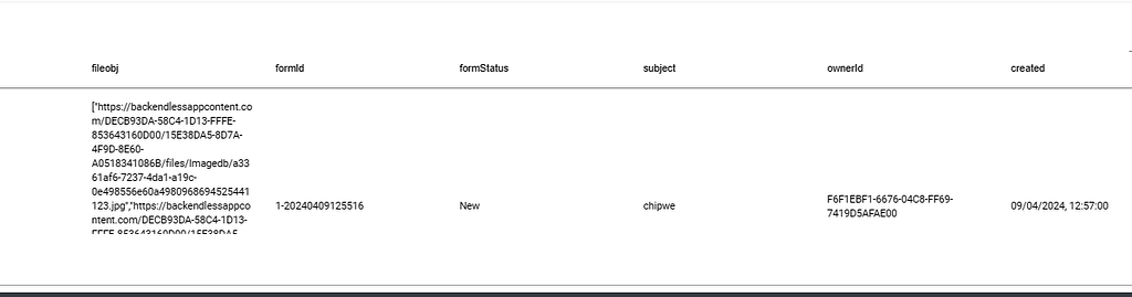 Unable to display images in repeater block - UI Builder - Backendless Support