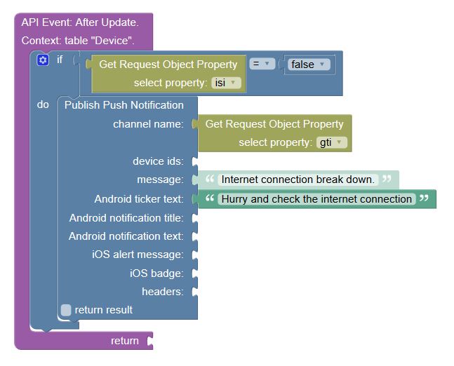 Event Handler Push Notification Not Trigger Server Code Backendless 